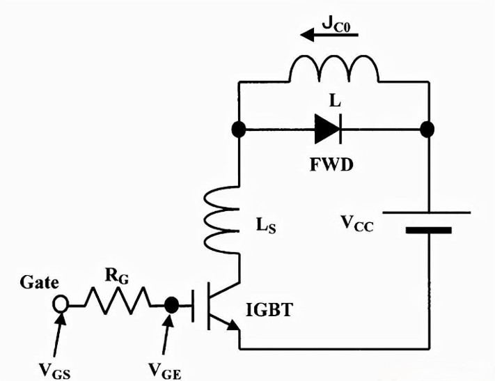功率半导体器件RBSOA测试用例 | Firstack